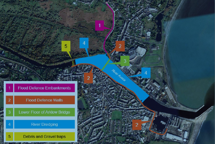 Arklow Flood Relief Scheme